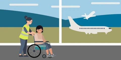 Travelling with Mobility Aids | Mounties Care Mobility & Independence