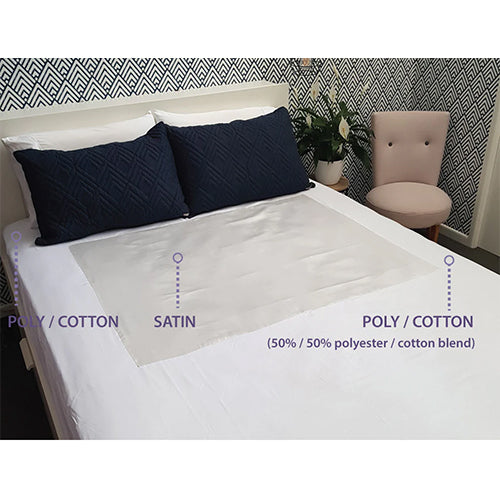 Wonder Sheet +Plus | Mounties Care Mobility & Independence